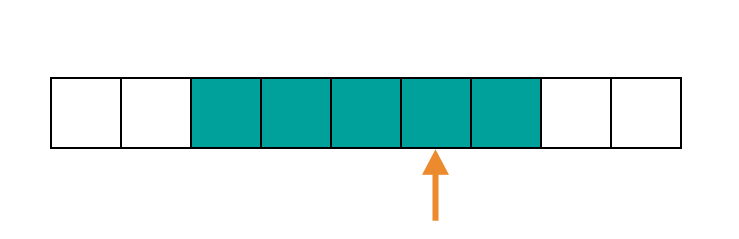 The Boostl Algorithms Boost Algorithms That Extend The Stl 33 Fluent C