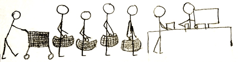 Heaps And Priority Queues In C Part 3 Queues And Priority Queues Fluent C