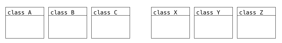 Design Patterns VS Design Principles: Visitor - Fluent C++ Design Patterns VS Design Principles: Visitor - Fluent C++